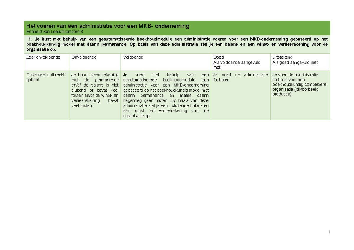 Rubric Evaluatie van Leeruitkomsten 3 AC FC FTA 2025-2026 - Studeersnel