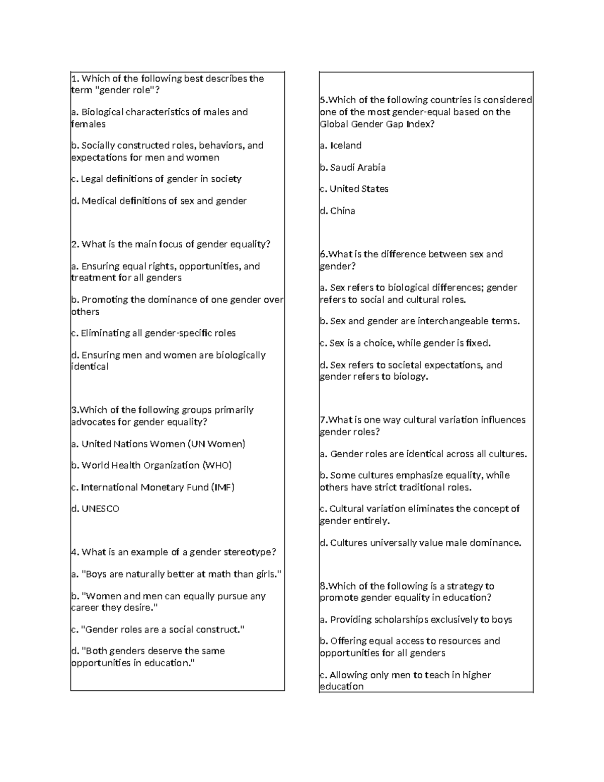 UCSP WEEK 1 - Multiple Choice Questions on Gender Roles & Marxism - Studocu