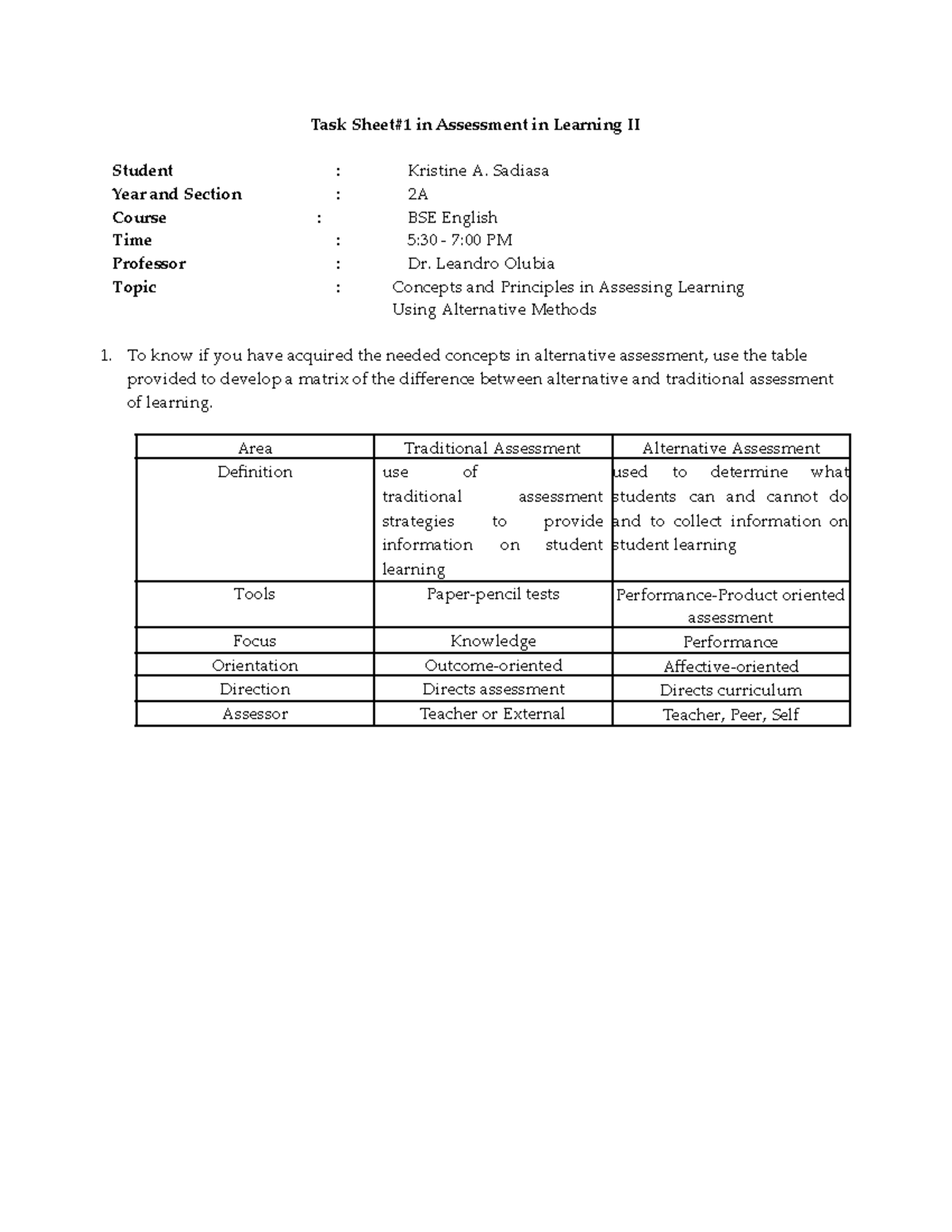 TASK Sheet #1 - ASSIGNMENT - Task Sheet#1 in Assessment in Learning II ...