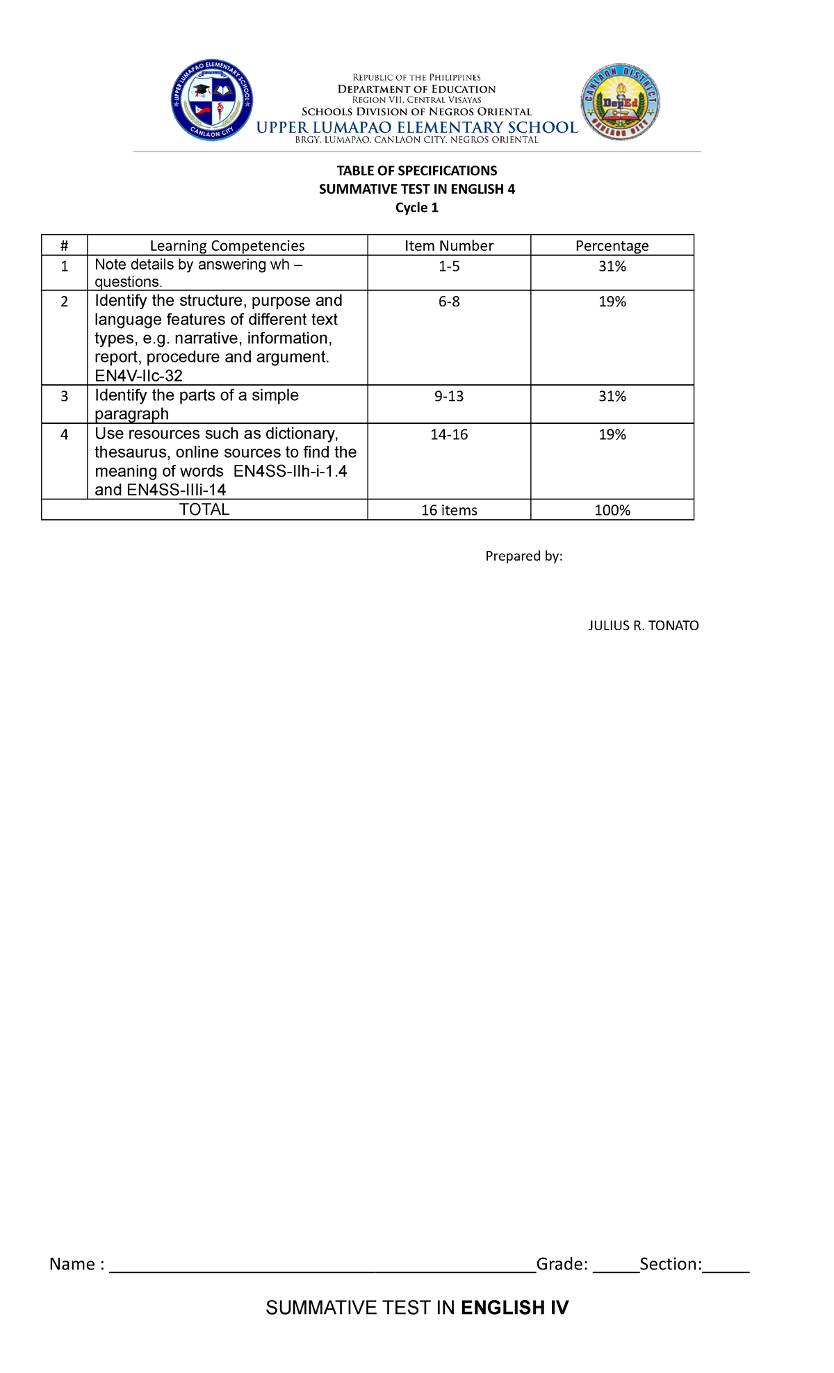 Summative Test Cycle 1 with Table of Specs and Key Answers (English IV ...