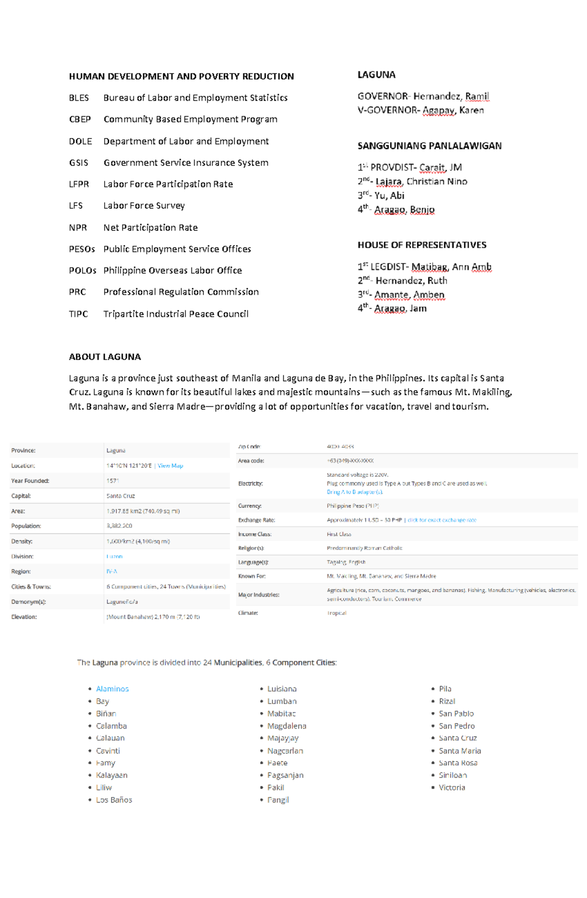 SPES Reviewer: Human Development & Poverty Reduction Insights - Studocu