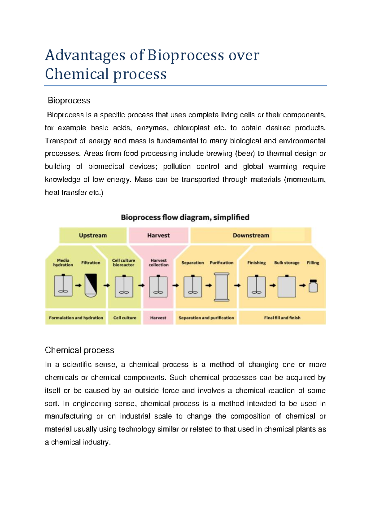 Advantages of Bioprocess vs. Chemical Process: A Comparative Study ...