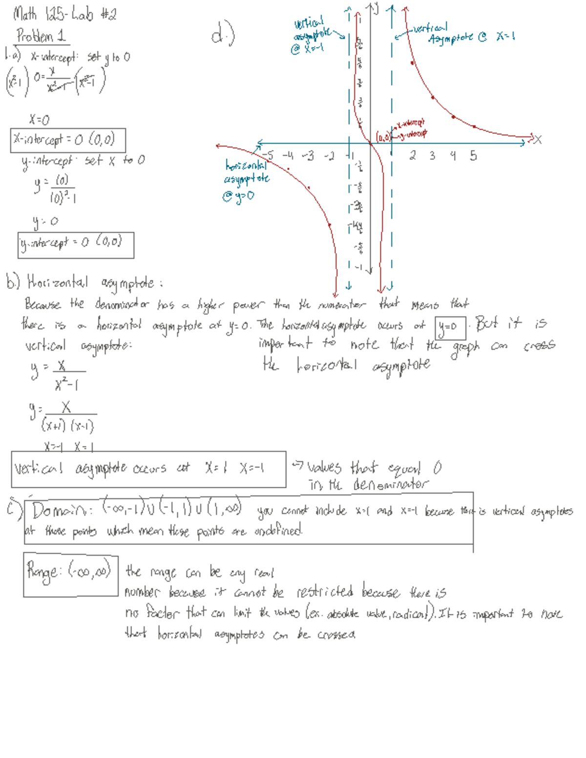 Math 125 Lab 2-1: Analyzing Asymptotes and Intercepts - Studocu