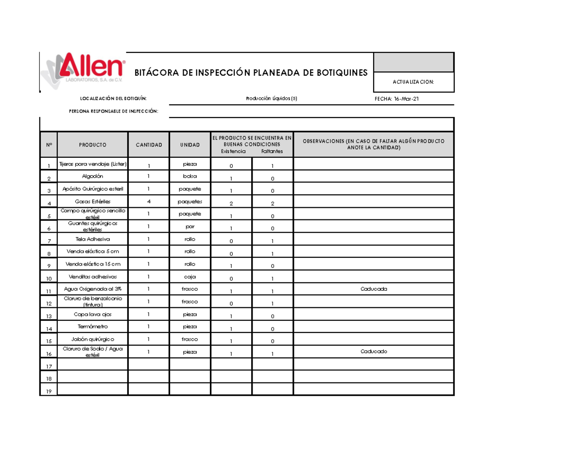 3 - Bitácora de Inspección de Botiquines - GRGET - Studocu