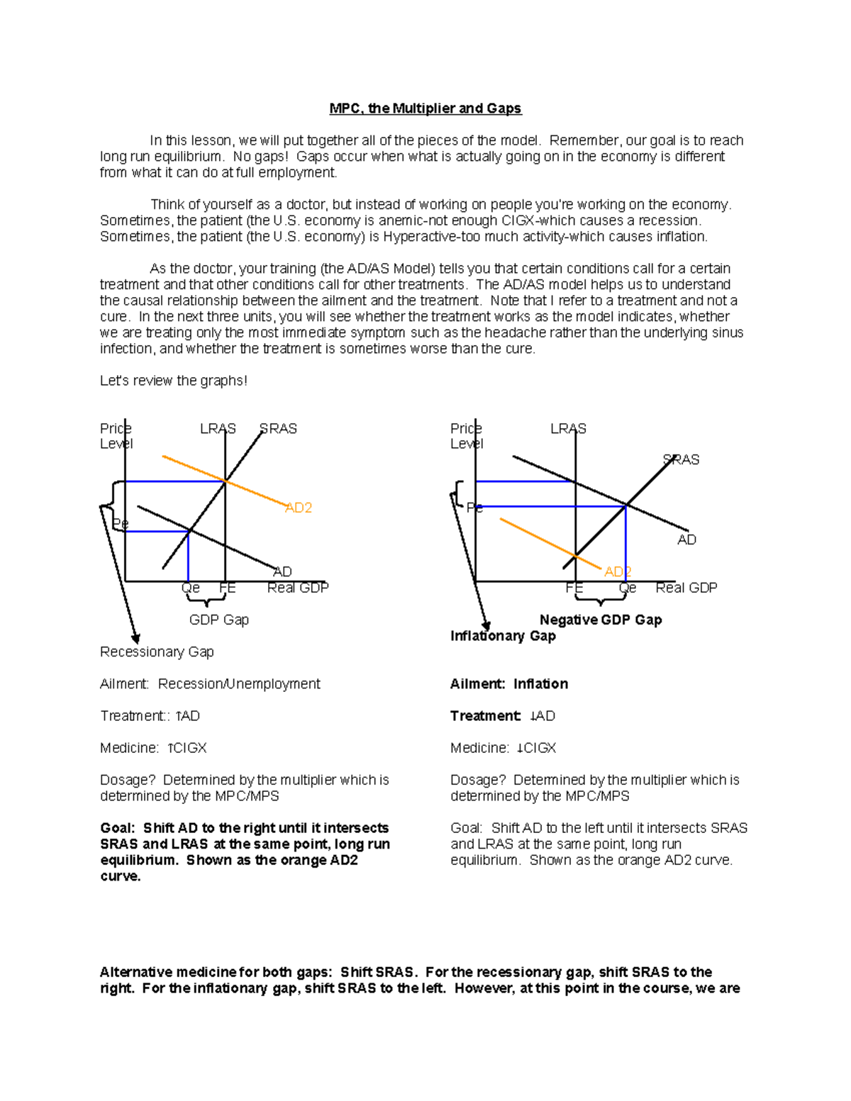 Macro Closingthe Gap Class Assignment Mpc The Multiplier And Gaps