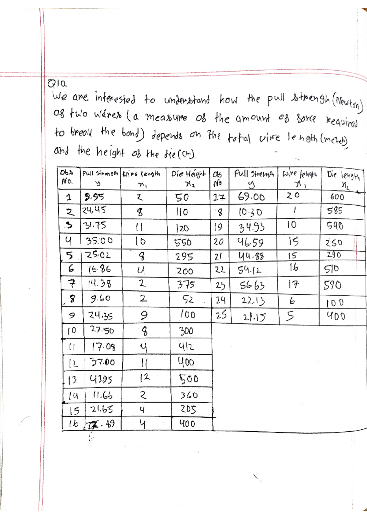 Assignment-2STA102 2023-3-60-073 - Q10. We are interested to understand how the pull strengh ...