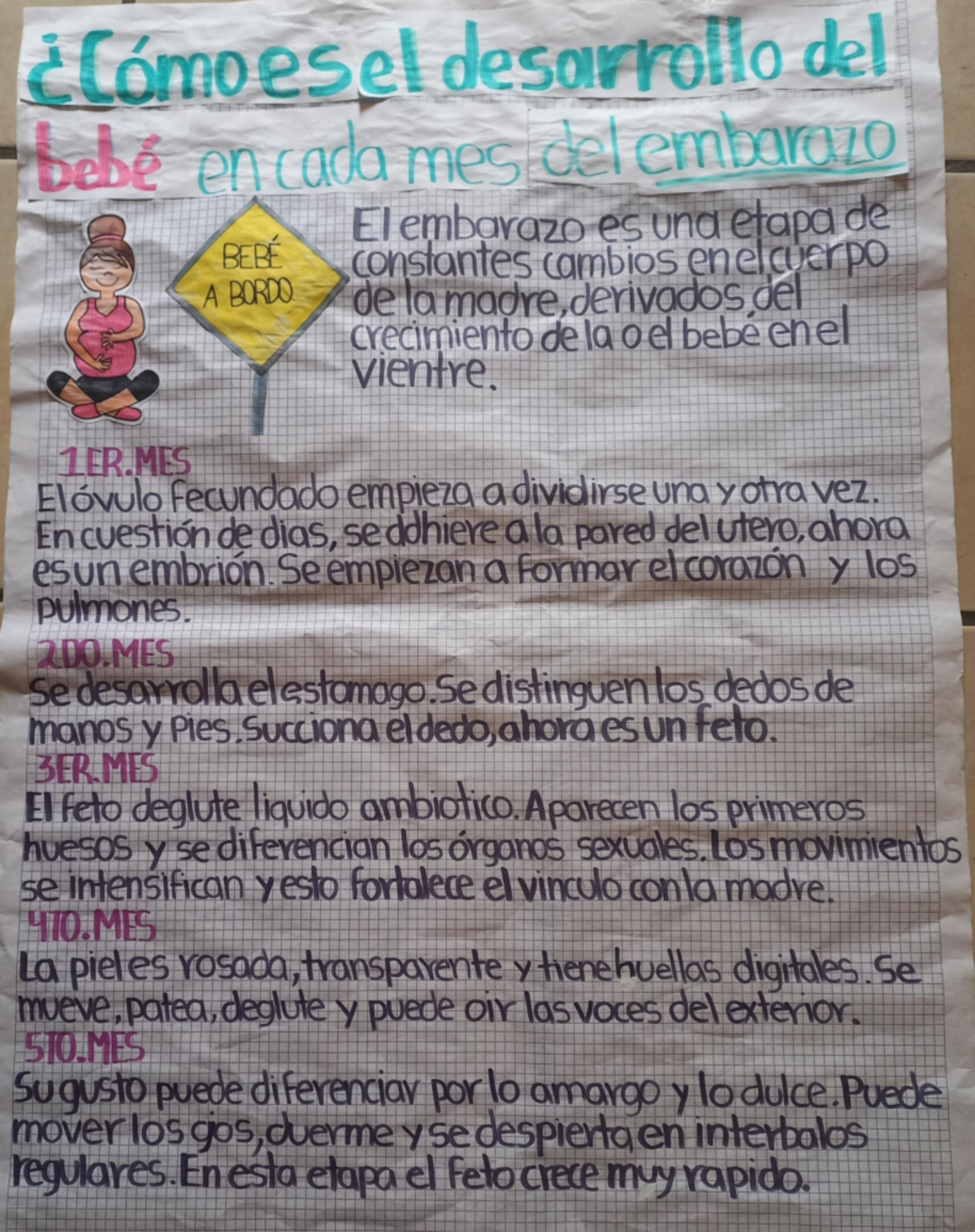 BB constantes LC-MBios - Document Analysis and Overview - Studocu
