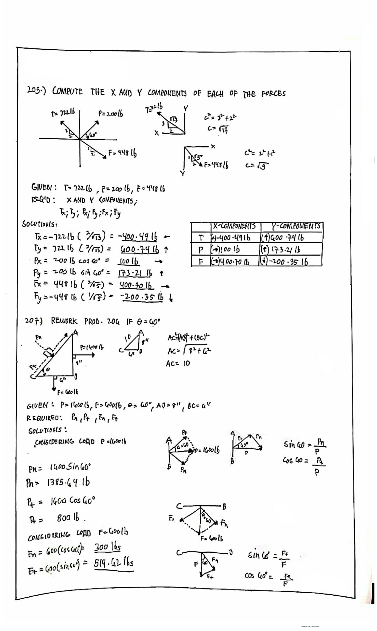 Statics of Rigid Bodies Chapter 2 (Practice Problems 1) - PangSU - Studocu