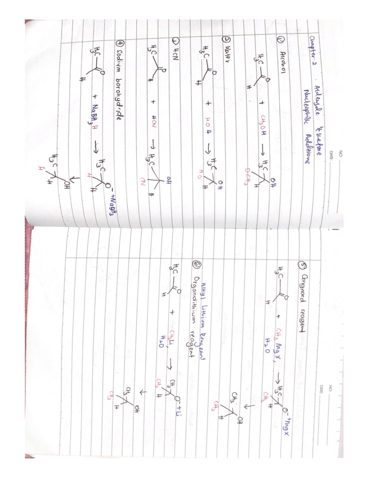 Chapter 2 - Summary Organic chemistry - Studocu
