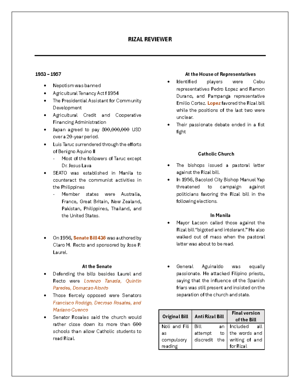 Rizal Law Notes: Key Events and Historical Context (1953-1957) - Studocu