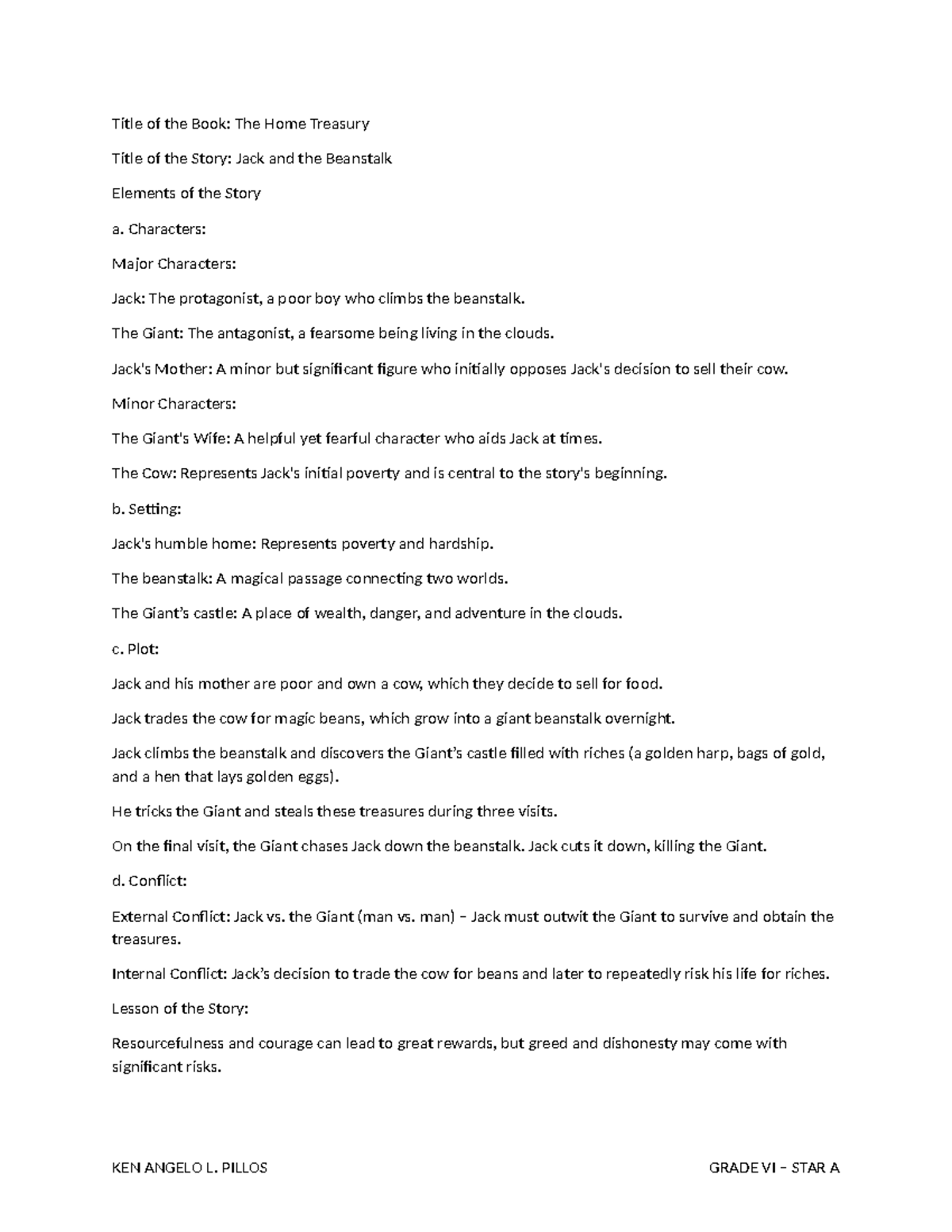 Ken angelo Story Digest - Title of the Book: The Home Treasury Title of ...