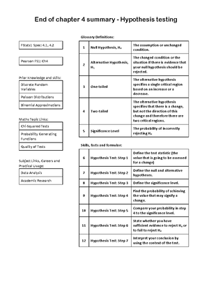 Edexcel A Level Mathematics Topic Checklist - Edexcel A Level ...