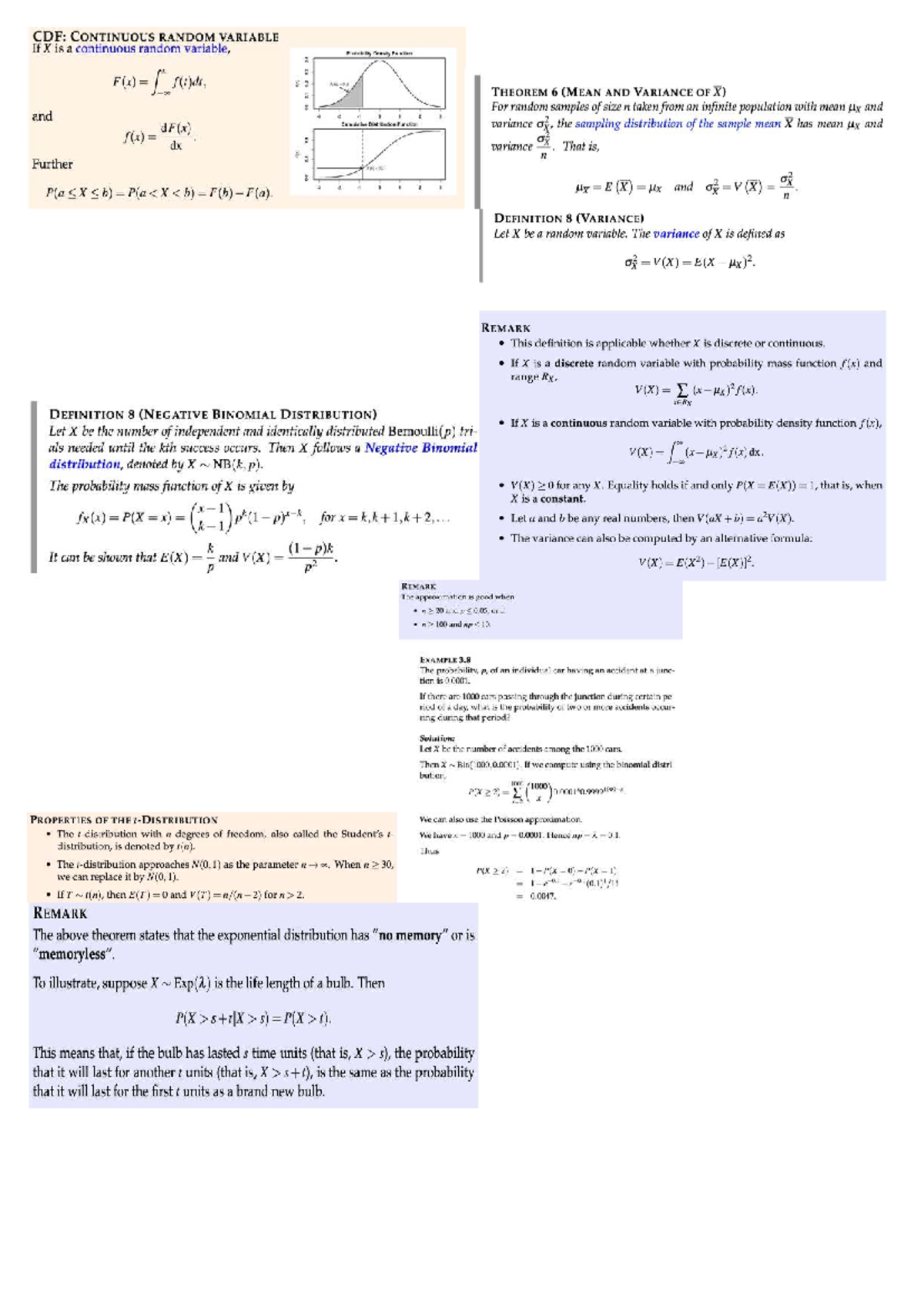 ST2334: Continuous Random Variables and Their Distributions Cheat Sheet ...
