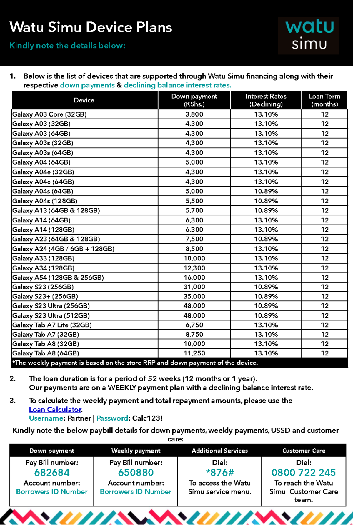 Watu Simu Financing Device Info & Payment Plans - 5 - Studocu