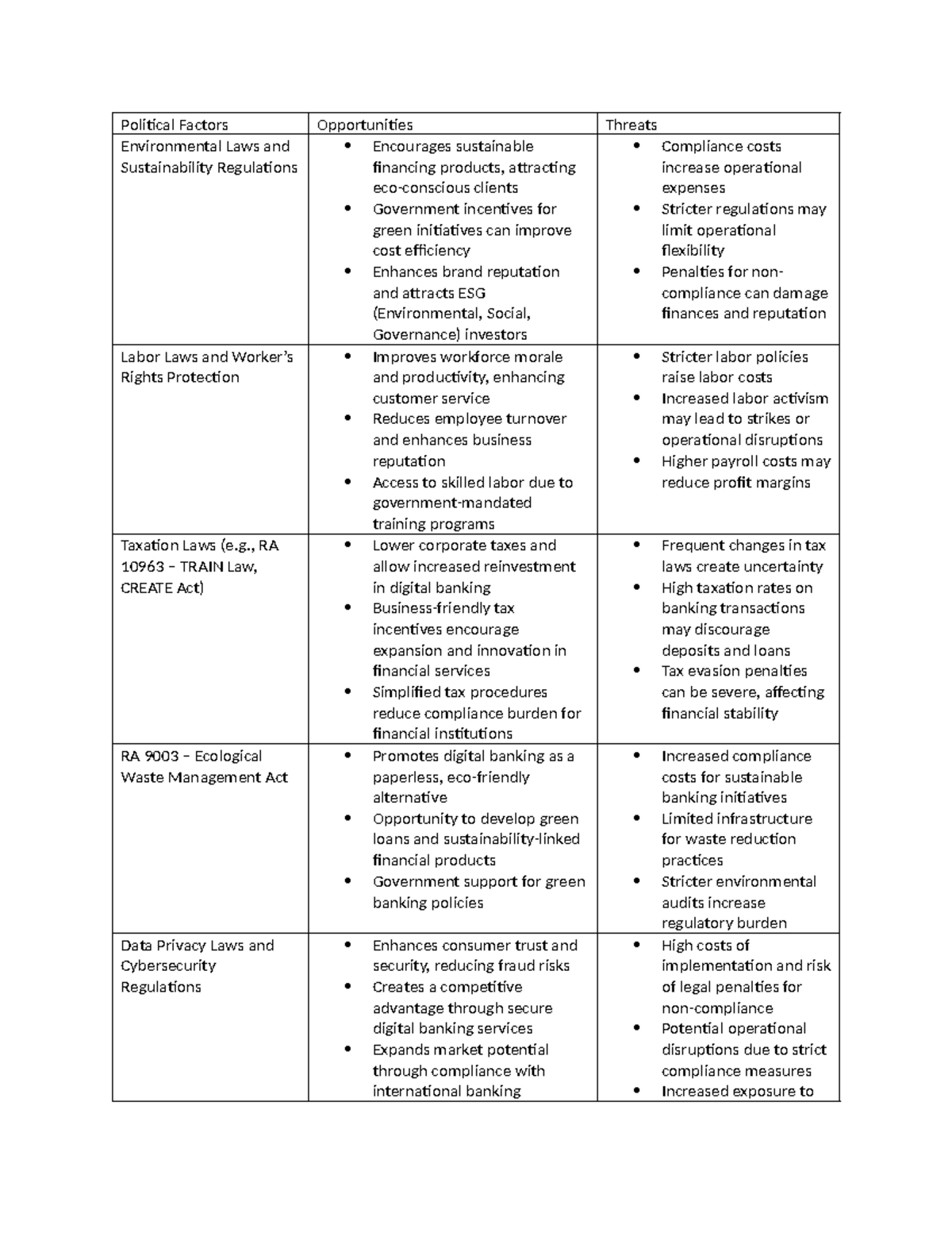 Political Factors in PESTLE Analysis - Political Factors Opportunities ...