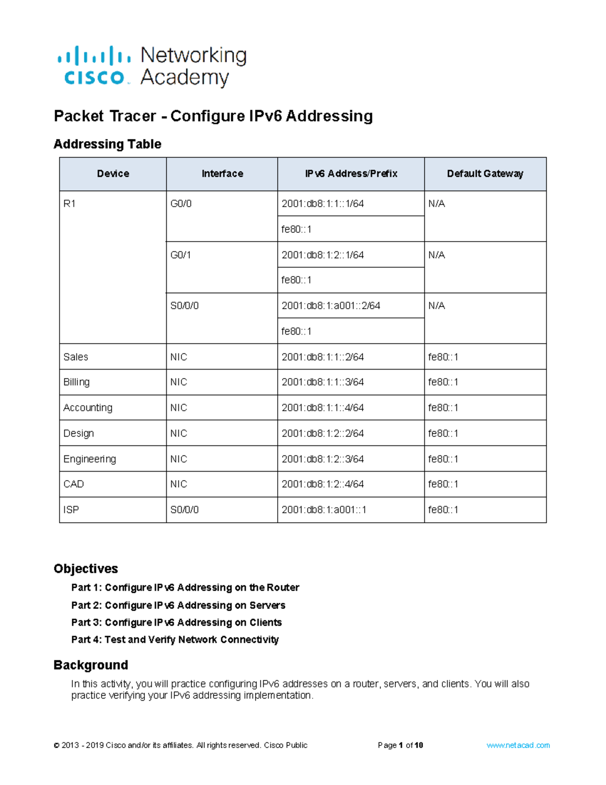 June 1266 Packet Tracer Configure Ipv6 Addressing Addressing Table Device Interface Ipv6