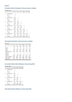 706908358 Statistics AND Probability Reviewer with Answer and Solutions ...