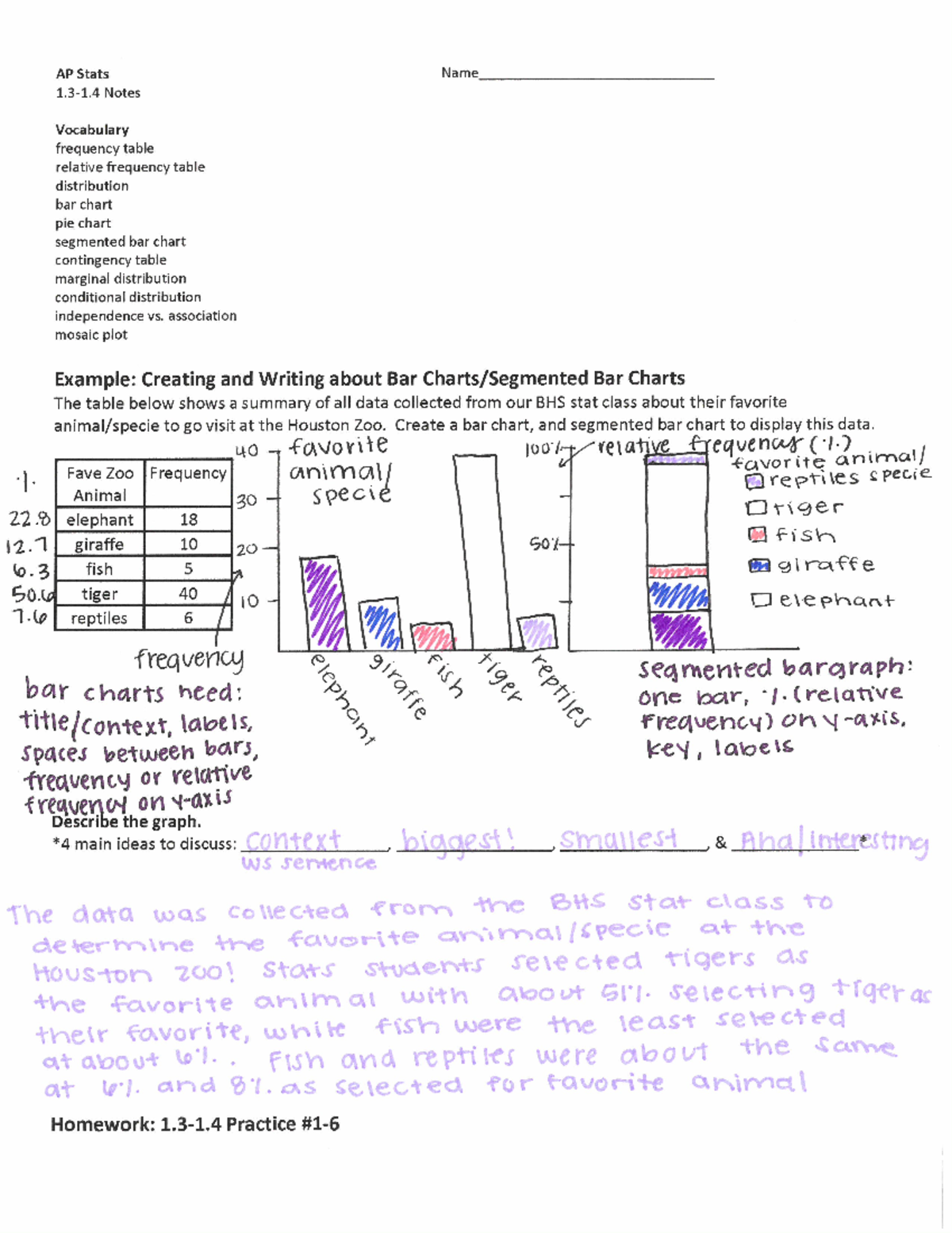AP Stats 1.3-1.4 Notes on Categorical Data & Bar Charts - Studocu