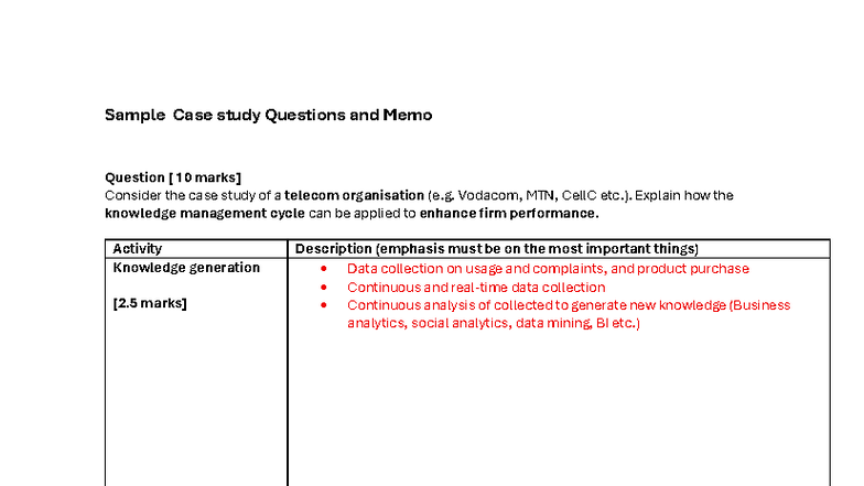 Sample Case study Questions and Memo - Sample Case study Questions and ...