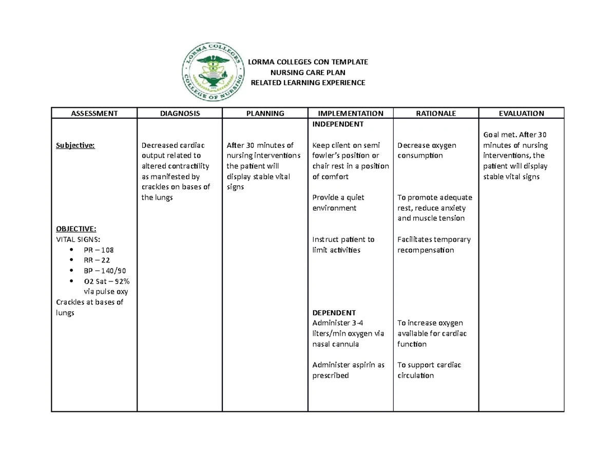 Prioritization of problems in community health nursing - VIERNES ...