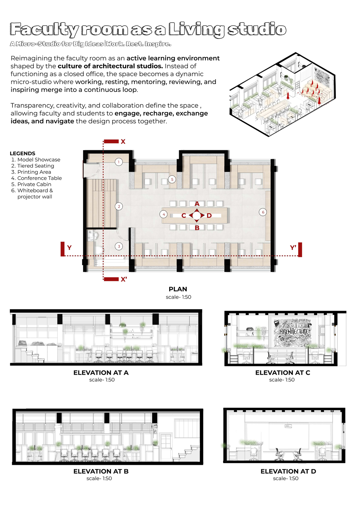 Faculty Room Design: A Micro Studio for Big Ideas - Studocu