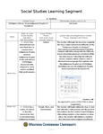 EDUC 4250 - Elementary Social Studies Methods - Studocu
