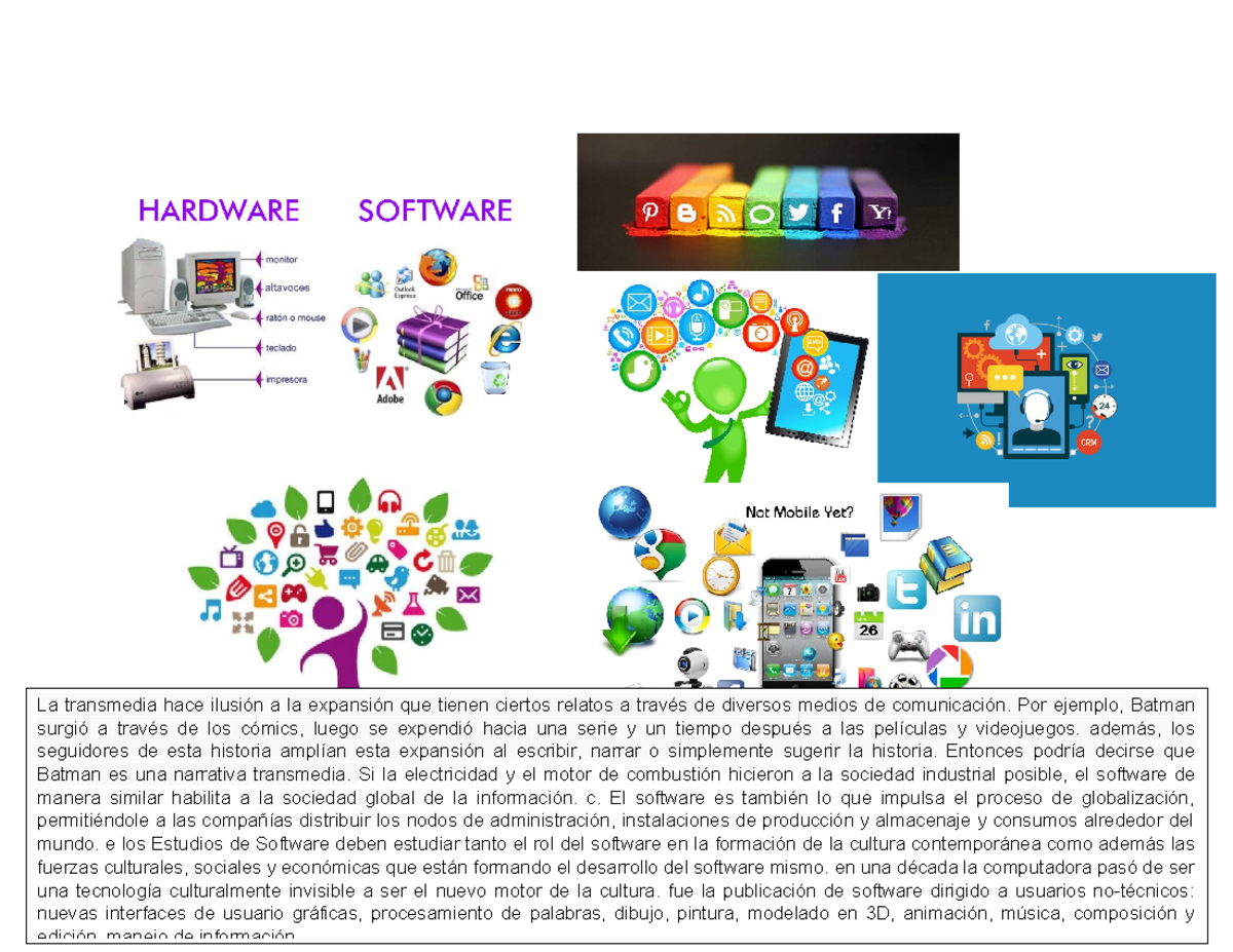 Collage - MAPA MENTAL - La transmedia hace ilusión a la expansión que ...