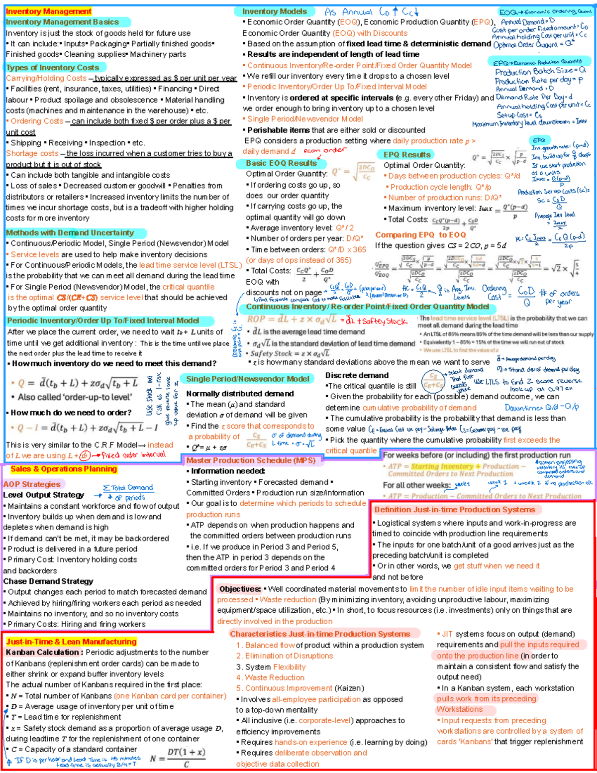 BU375 Inventory Management Cheat Sheet: EOQ, EPQ & Cost Models - Studocu