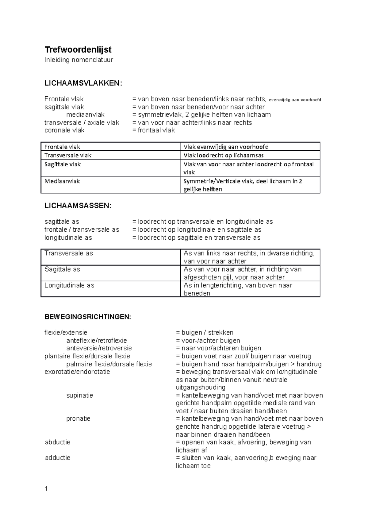 Trefwoordenlijst MV p1 - Trefwoordenlijst Inleiding nomenclatuur ...