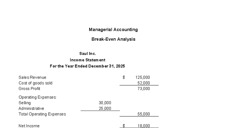 Break Even Analysis - Practice Problem for Exam 2 - Studocu
