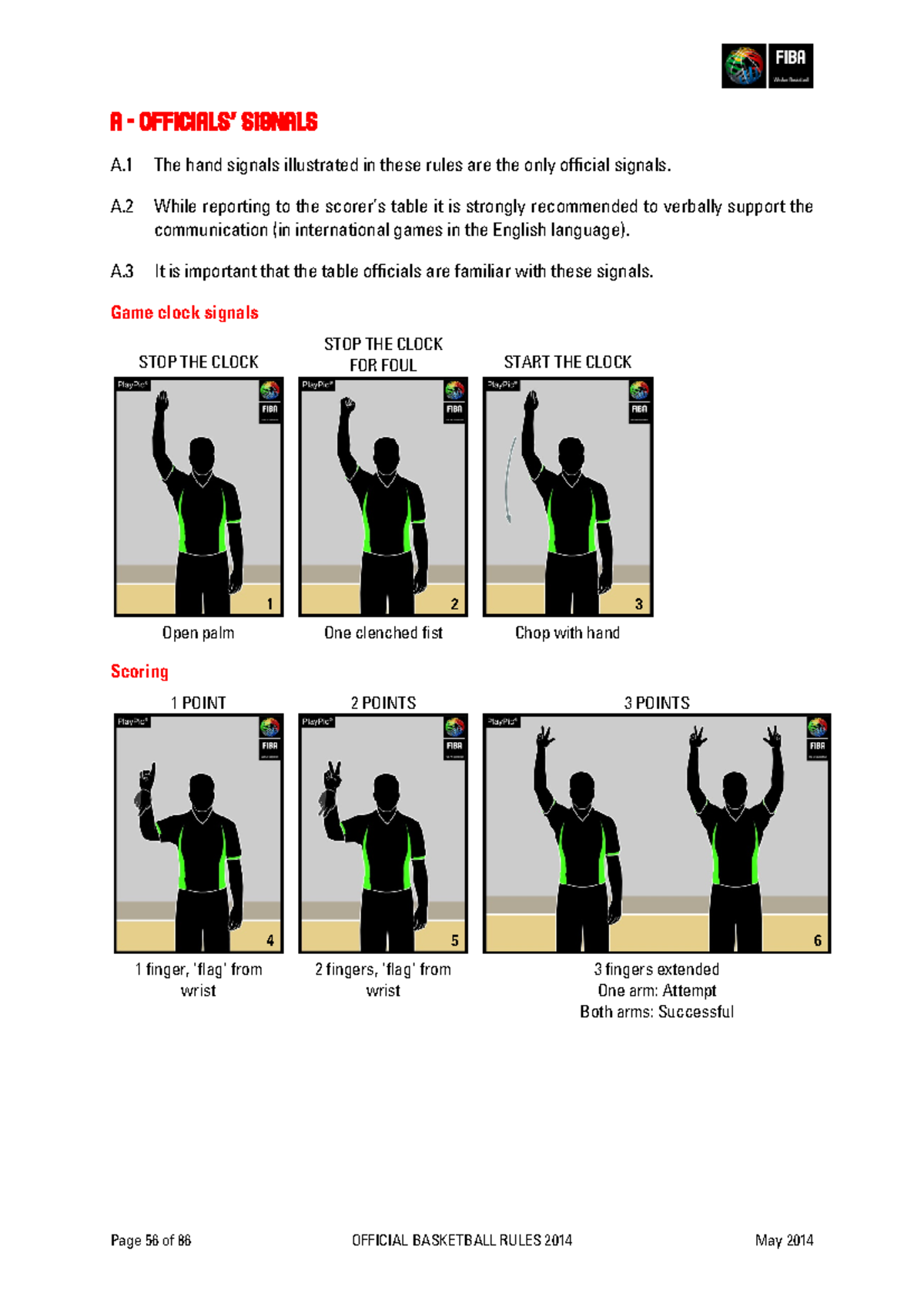 FIBA-Signals-1 - FIBA Signals 1-58 hand signs - A - OFFICIALS’ SIGNALS ...