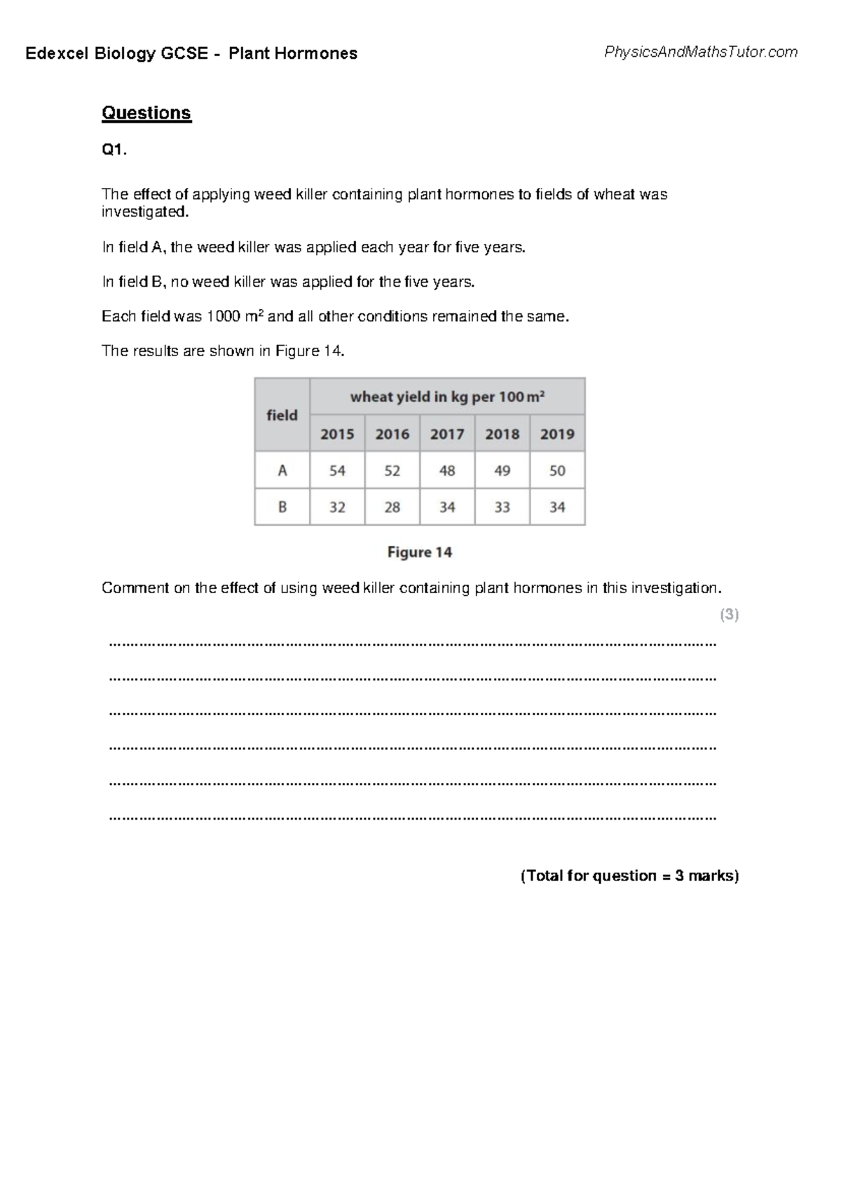 Plant Hormones Effects & Functions - Biology Exam Notes - Studocu