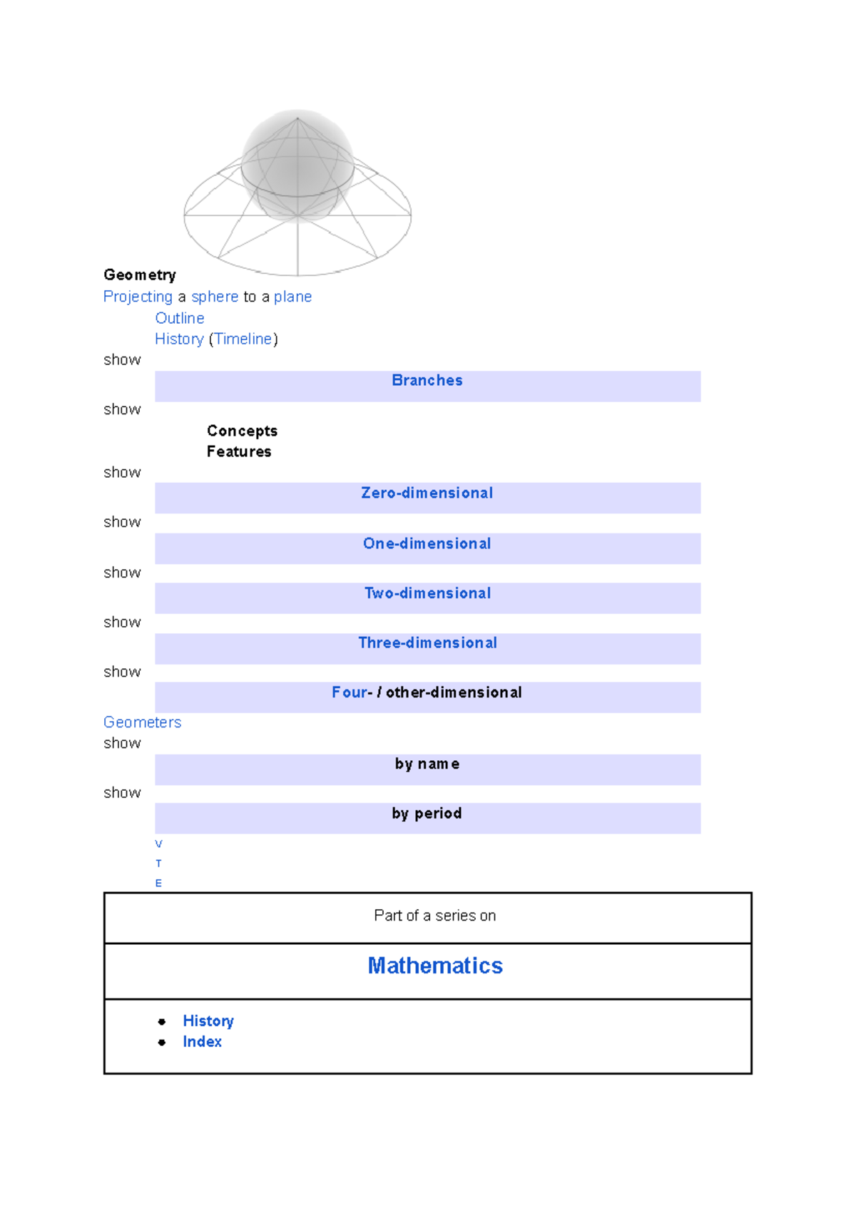 Geometry Stereographic projection from the top of a sphere onto a plane ...