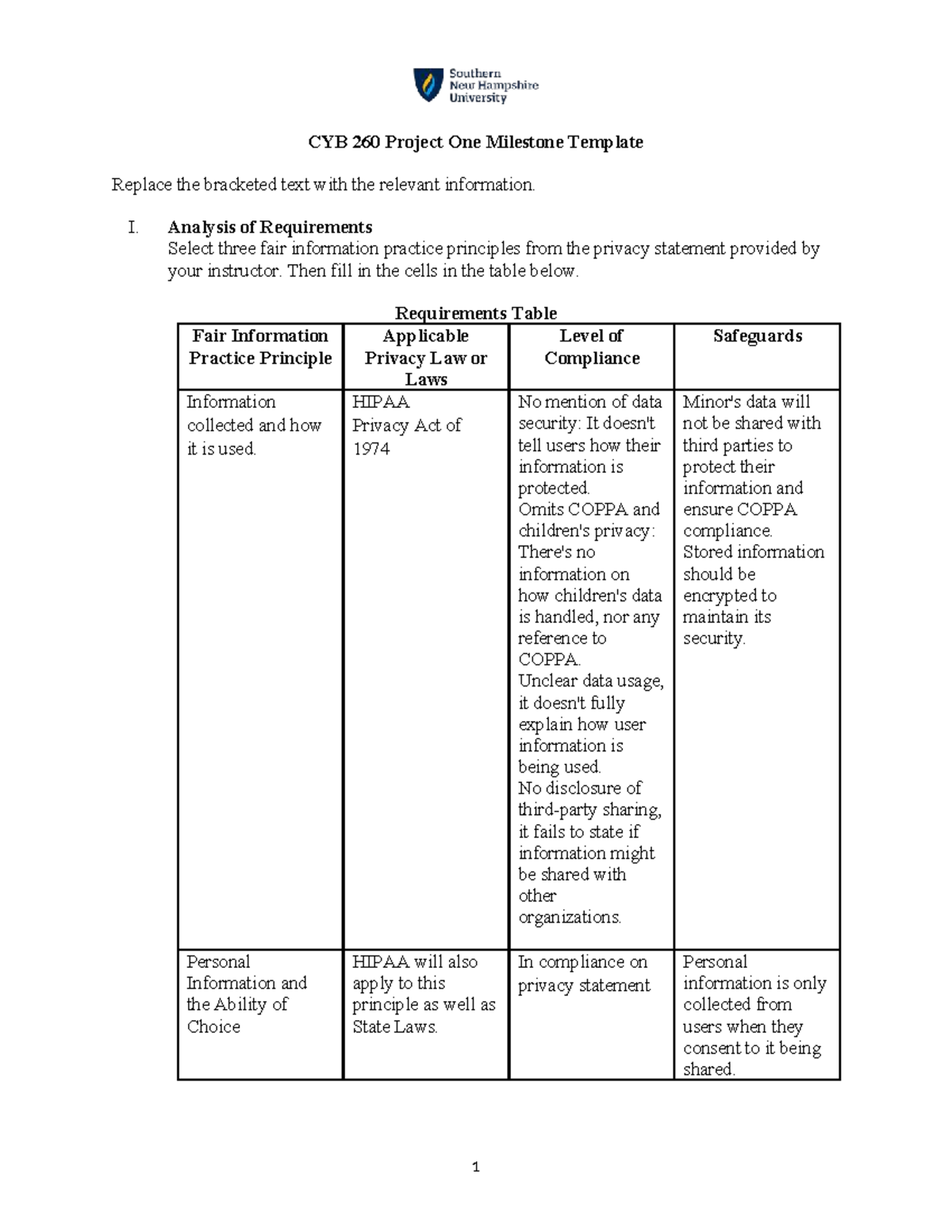 CYB 260 Project One Milestone: Fair Info Practices Analysis - Studocu