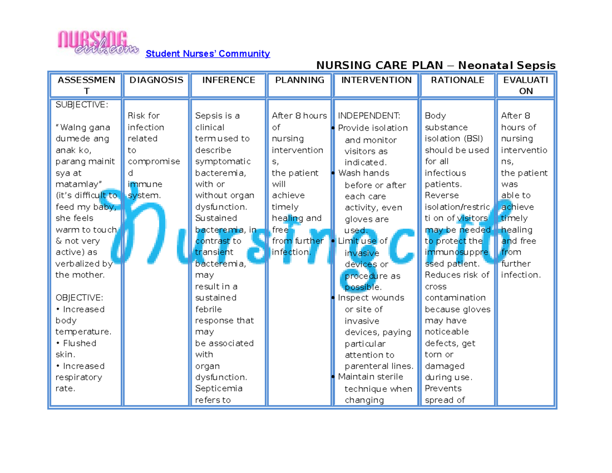 NCP for Neonatal Sepsis Management and Care Plan - Studocu