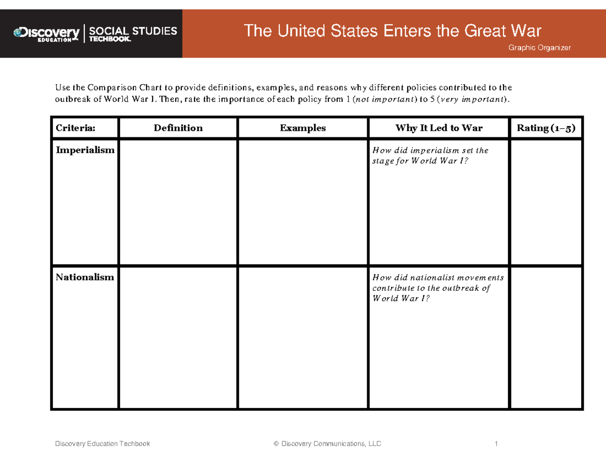 US2 Great War GO Comp Final form - Discovery Education Techbook ...