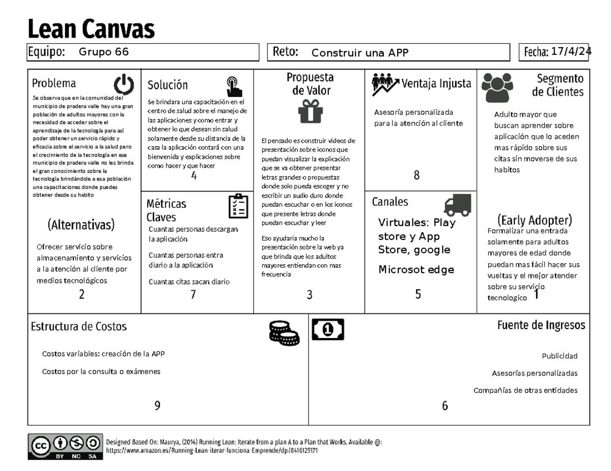 Anexo 1 - Lienzo Lean Canvas - niyireth castillo - Grupo 66 Construir una APP 17/4/ Virtuales ...