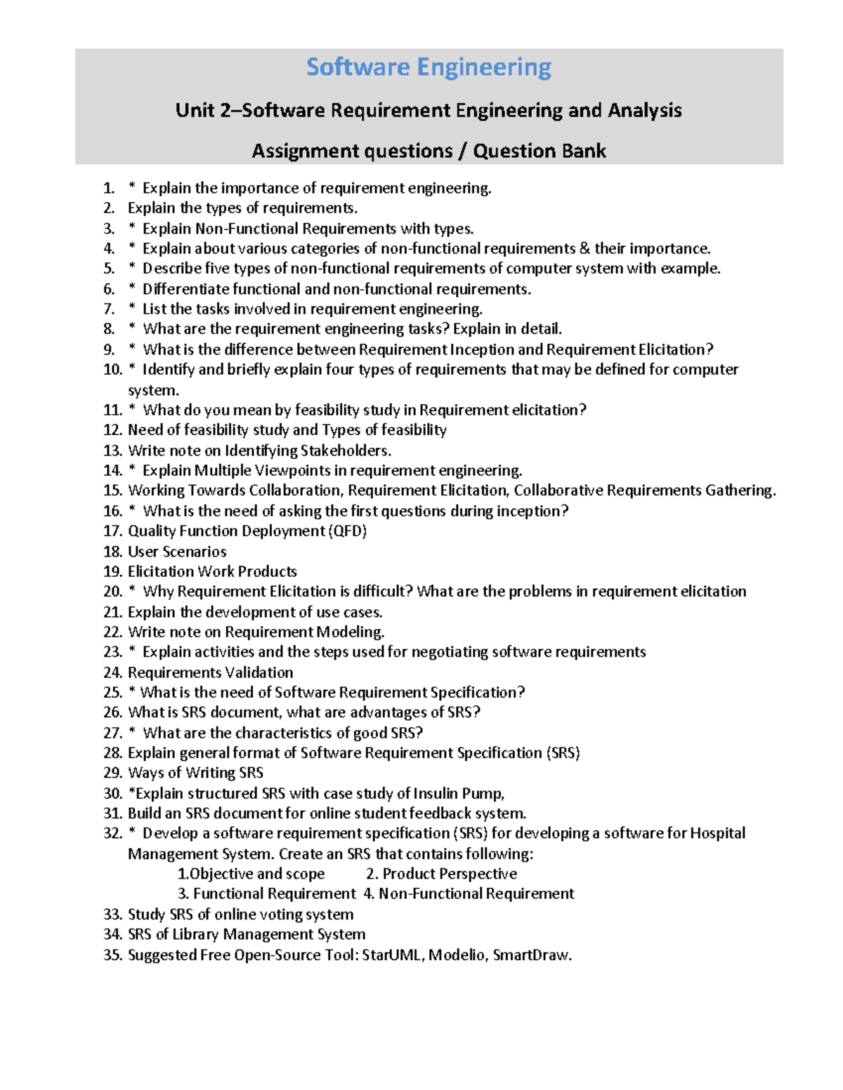 Unit 2 Assignment Questions: Software Requirement Engineering - Studocu