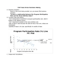 C207 Task 1: Linear Regression Analysis on Nurse Attrition Rates - Studocu