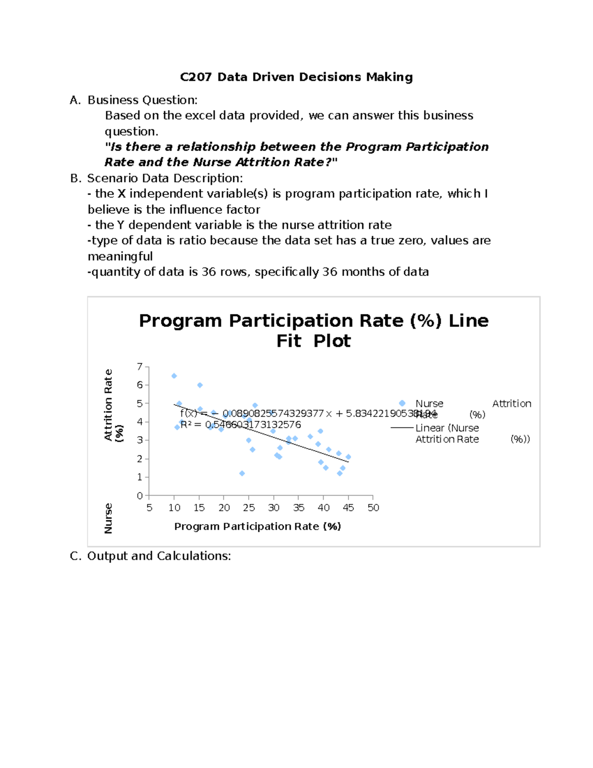 Qum2 Task 1 Linear Regression Analysis C207 Data Driven Decisions Making A Business Question
