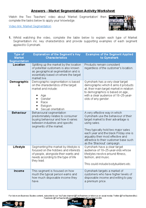 Edexcel GCSE Business Formulae List - Formula List for edexcel GCSE (9 ...