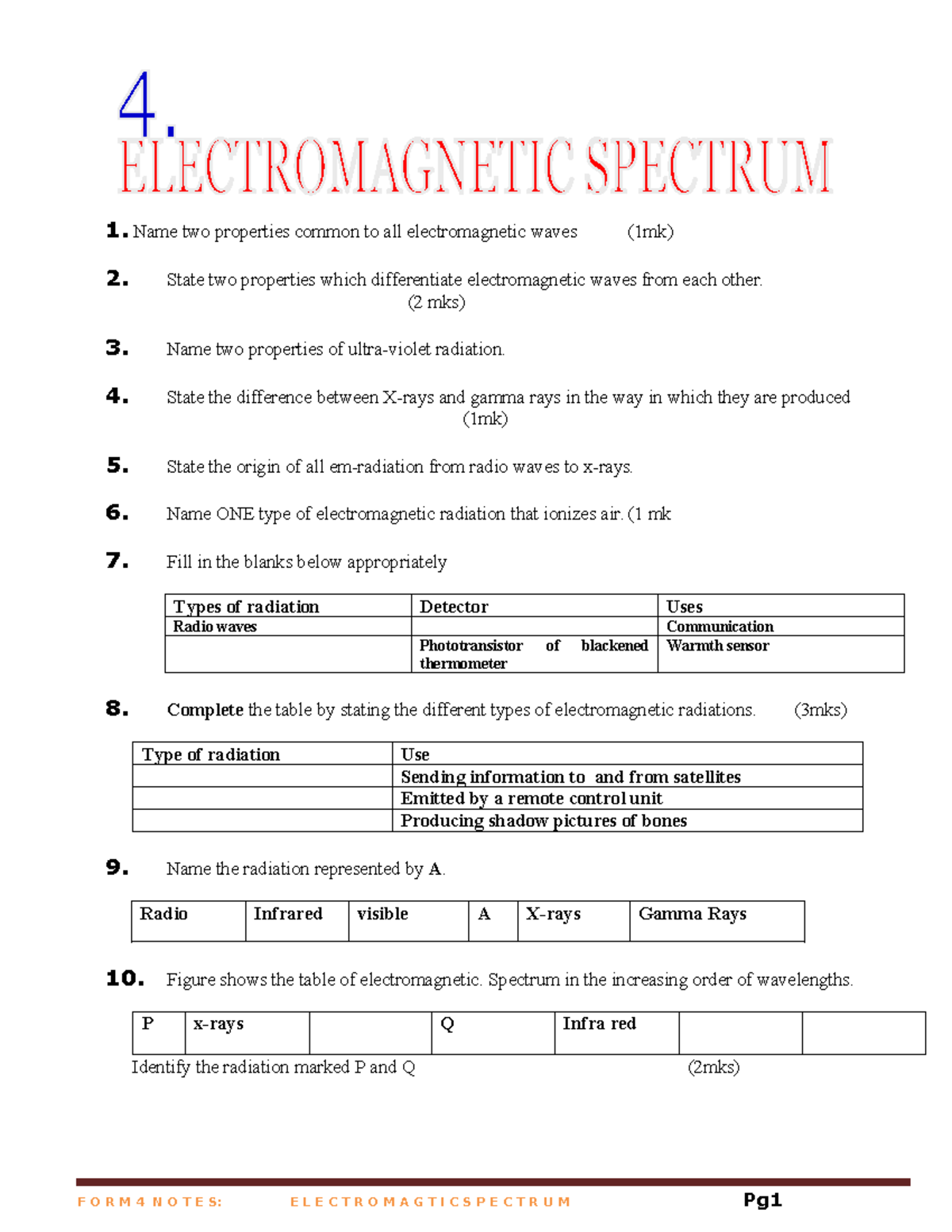 1.3 Electromagnetic Spectrum: Properties and Applications of EM Waves ...