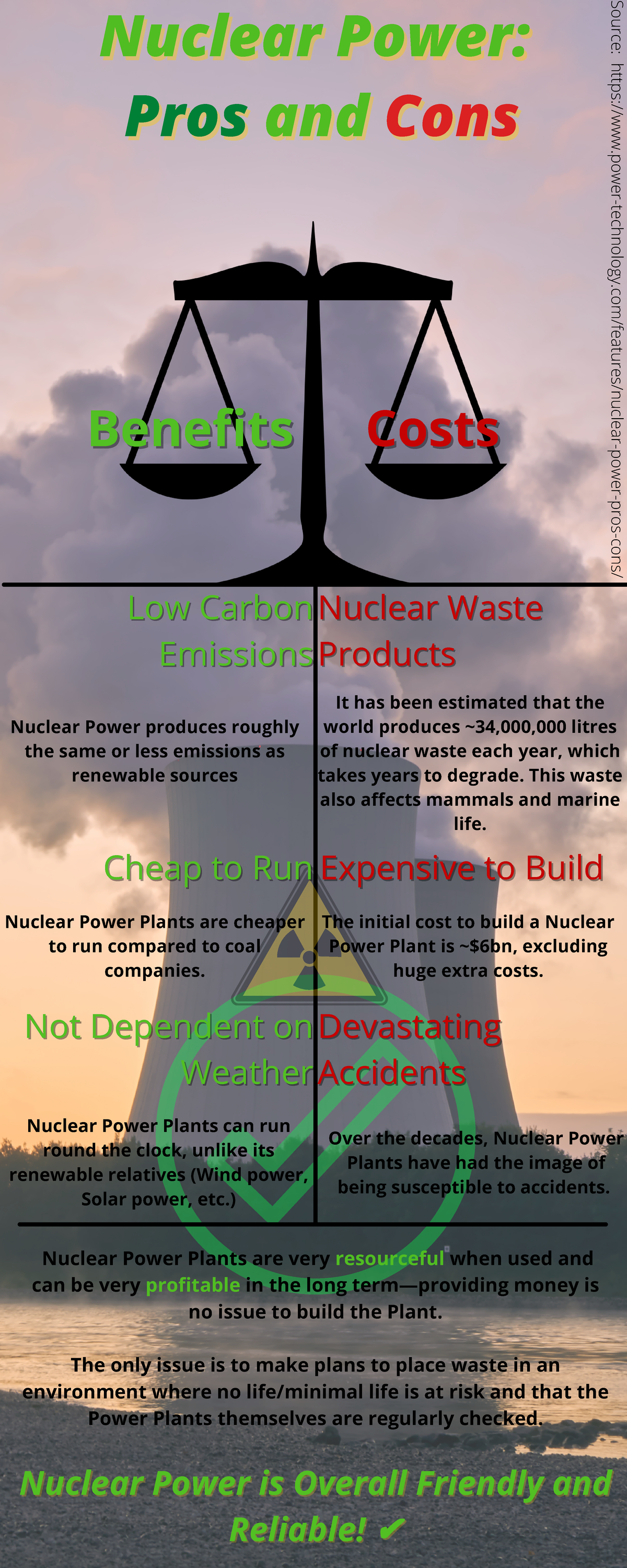 Nuclear Power: Pros and Cons - Benefits and Costs Analysis - Studocu