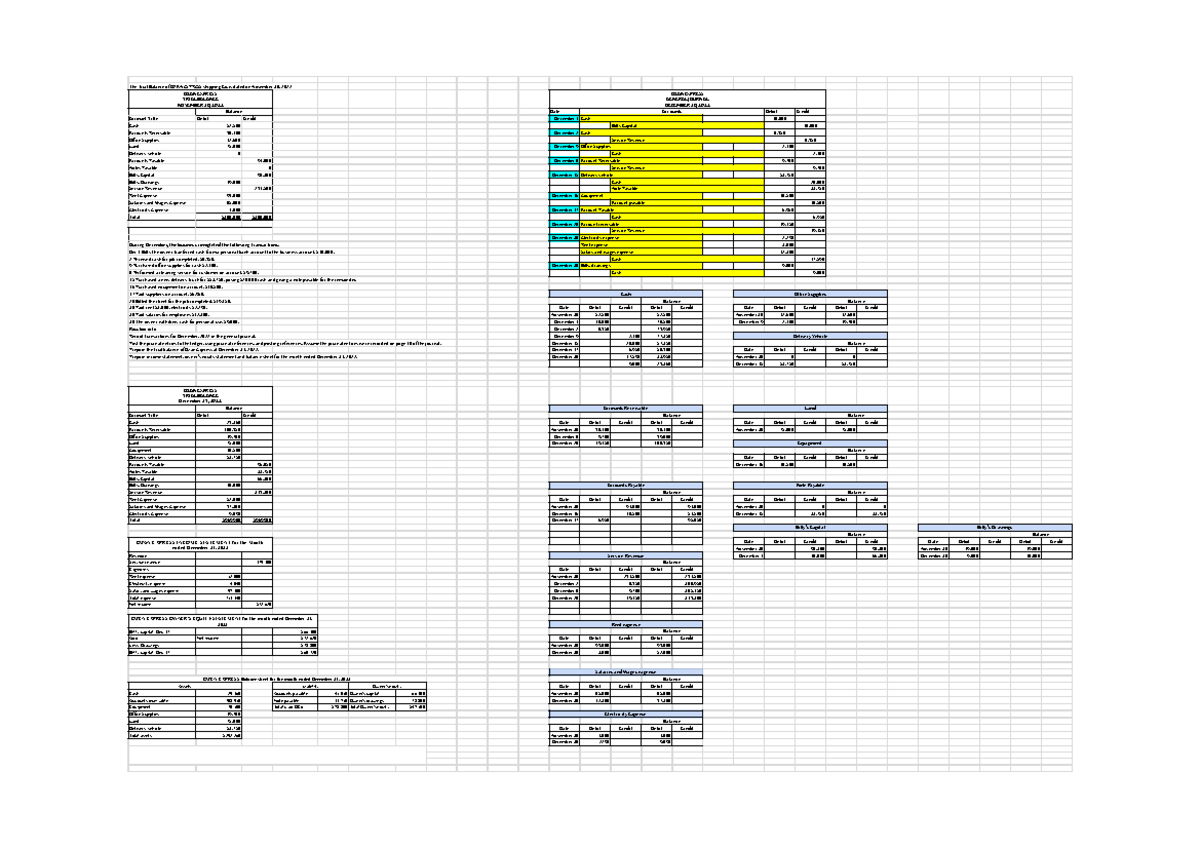 OZAN EXPRESS Financial Statements & Trial Balance - Dec 31, 2022 - Studocu