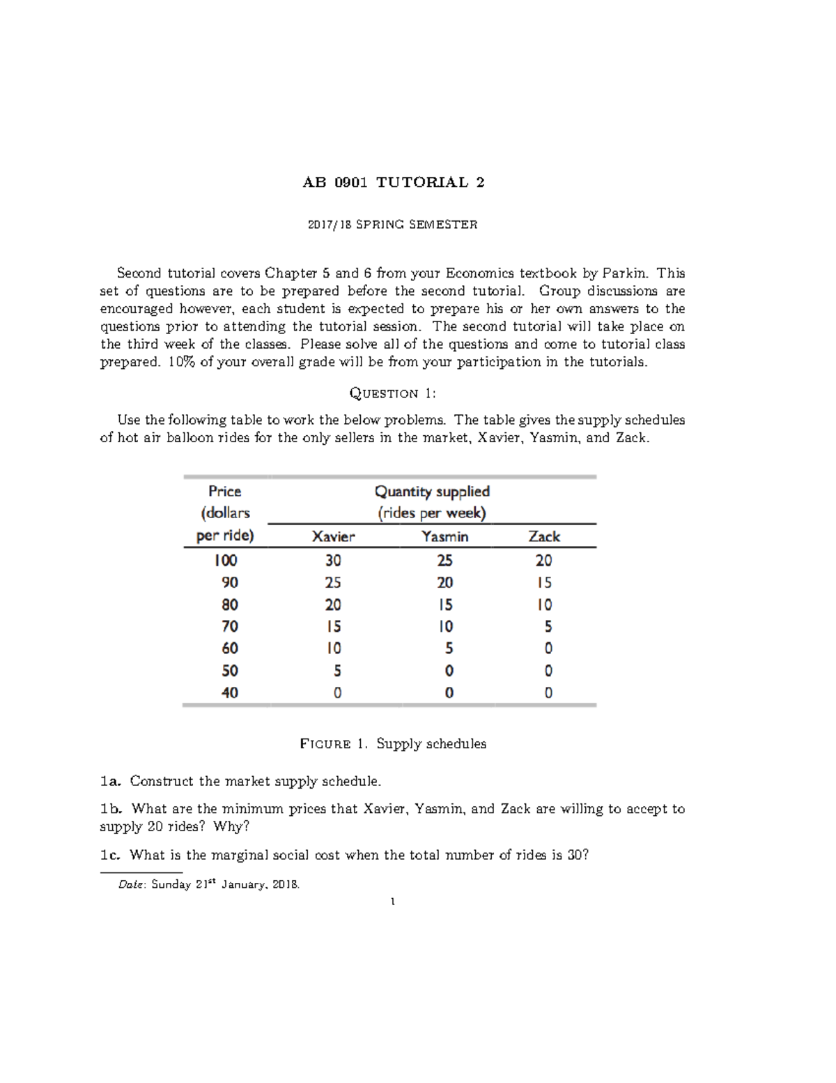 Tutorial 2 Class Version - AB 0901 TUTORIAL 2 2017/18 SPRING SEMESTER ...