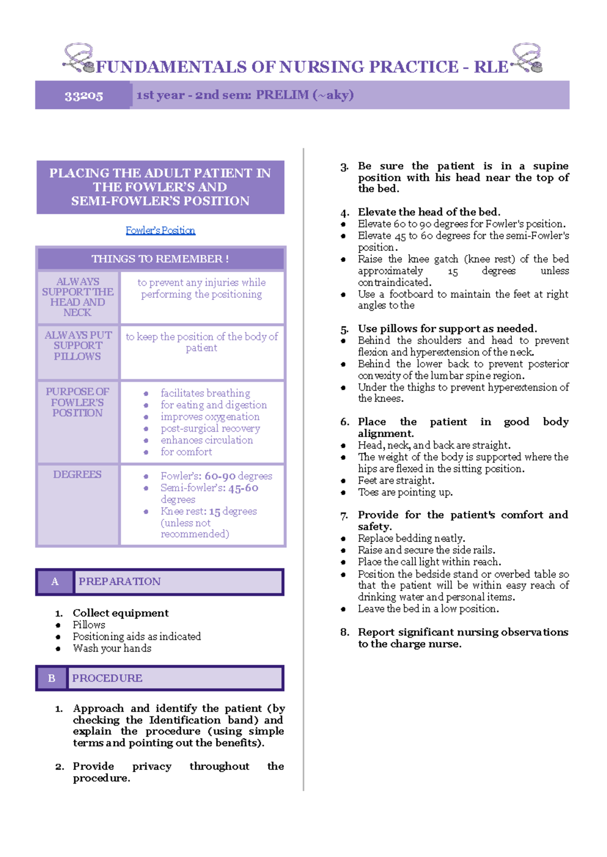 FUNDAMENTALS OF NURSING PRACTICE RLE 33205: Fowler Position Guidelines ...