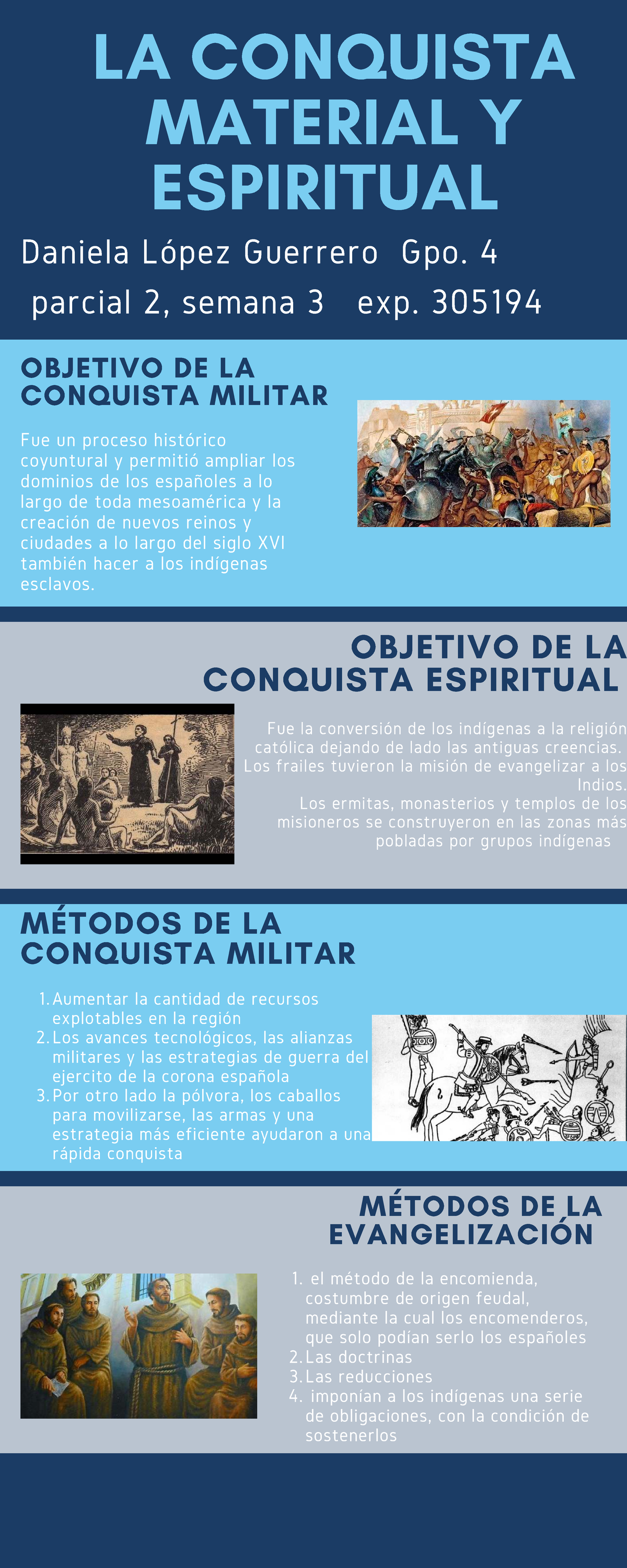 LA CONQUISTA MATERIAL Y ESPIRITUAL - Gpo. 4 Parcial 2, Semana 3 - Studocu