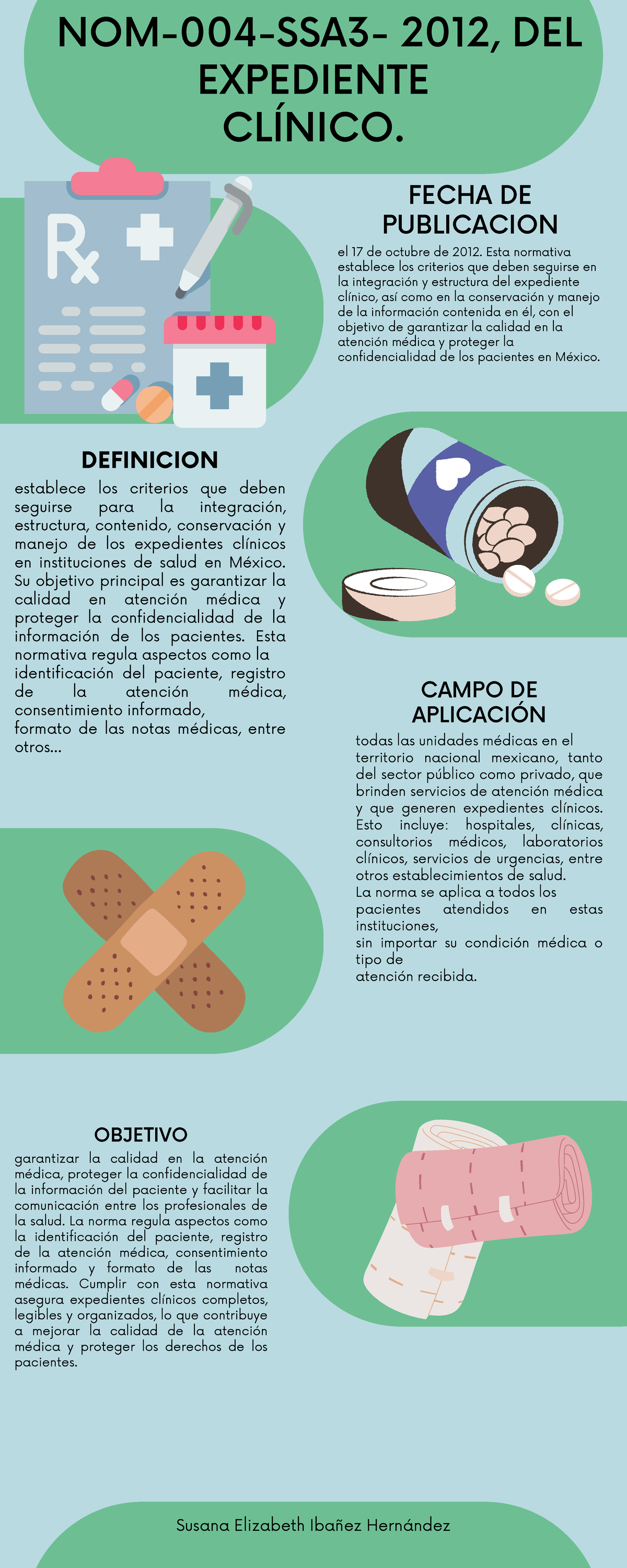 NOM-004-SSA3- 2012 , del Expediente Clínico - NOM-004-SSA3- 2012, DEL EXPEDIENTE CLÍNICO. FECHA ...