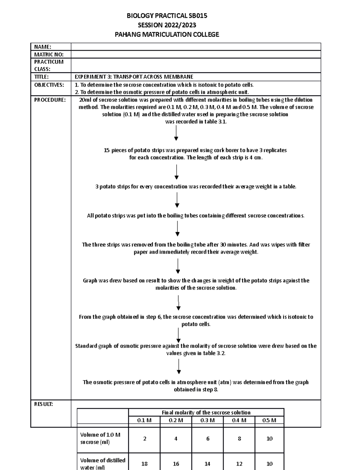 Lab Report: Experiment 3 Transport Across Membrane - Biology SB015 ...