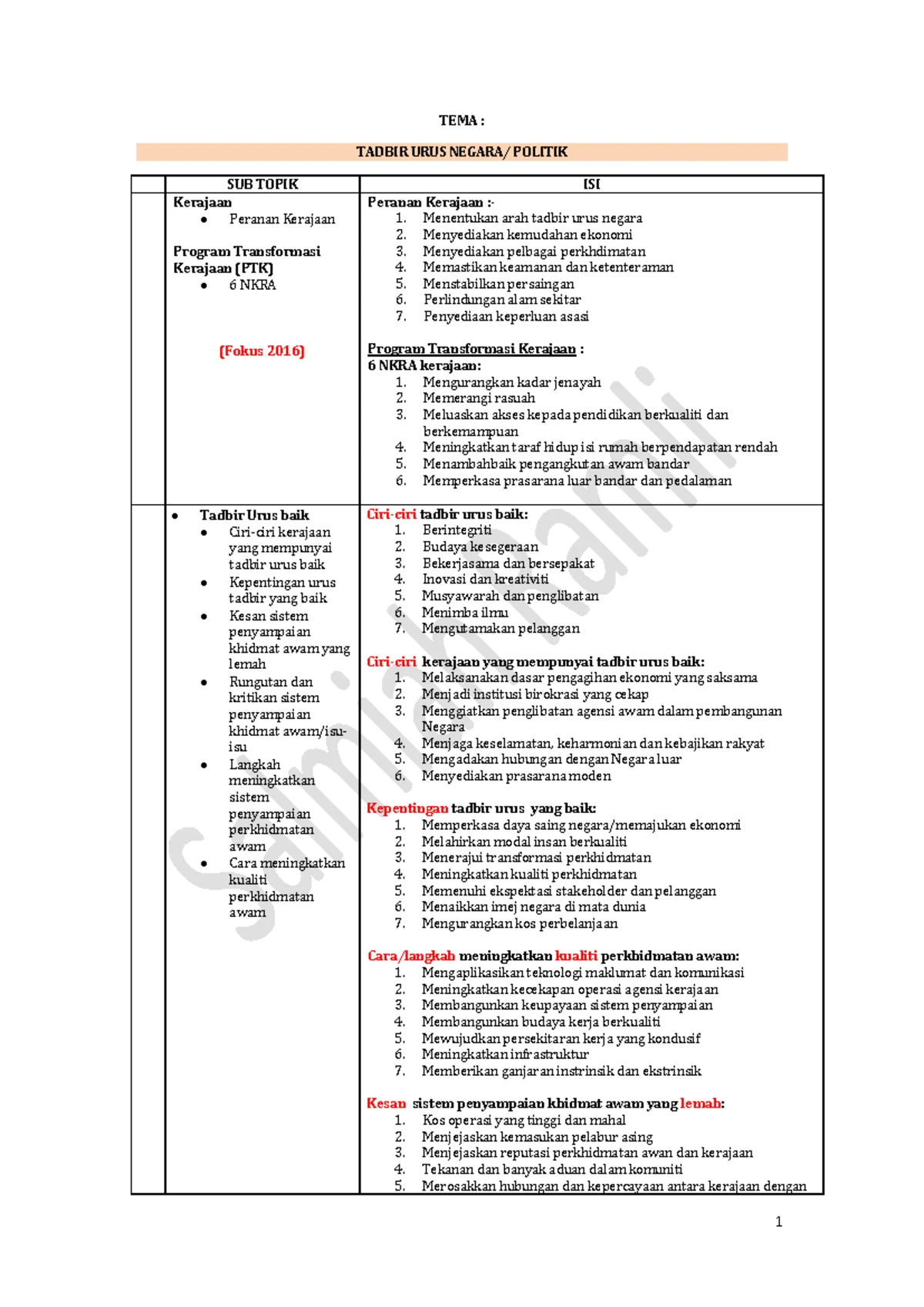 Nota Ringkas Prinsip Perakaunan Tingkatan 5: Analisis Kewangan dan Kos ...